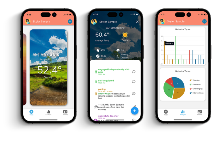 BEHCA | Behavior Tracking Software | Behavioral Interventions